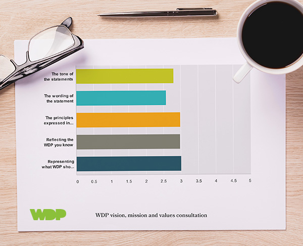 Brand naming, repositioning, logo, visual identity and web design for ...