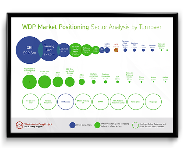 Brand naming, repositioning, logo, visual identity and web design for ...